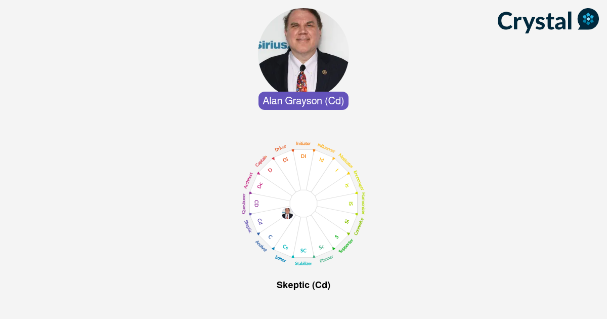 Alan Grayson - Personality Profile