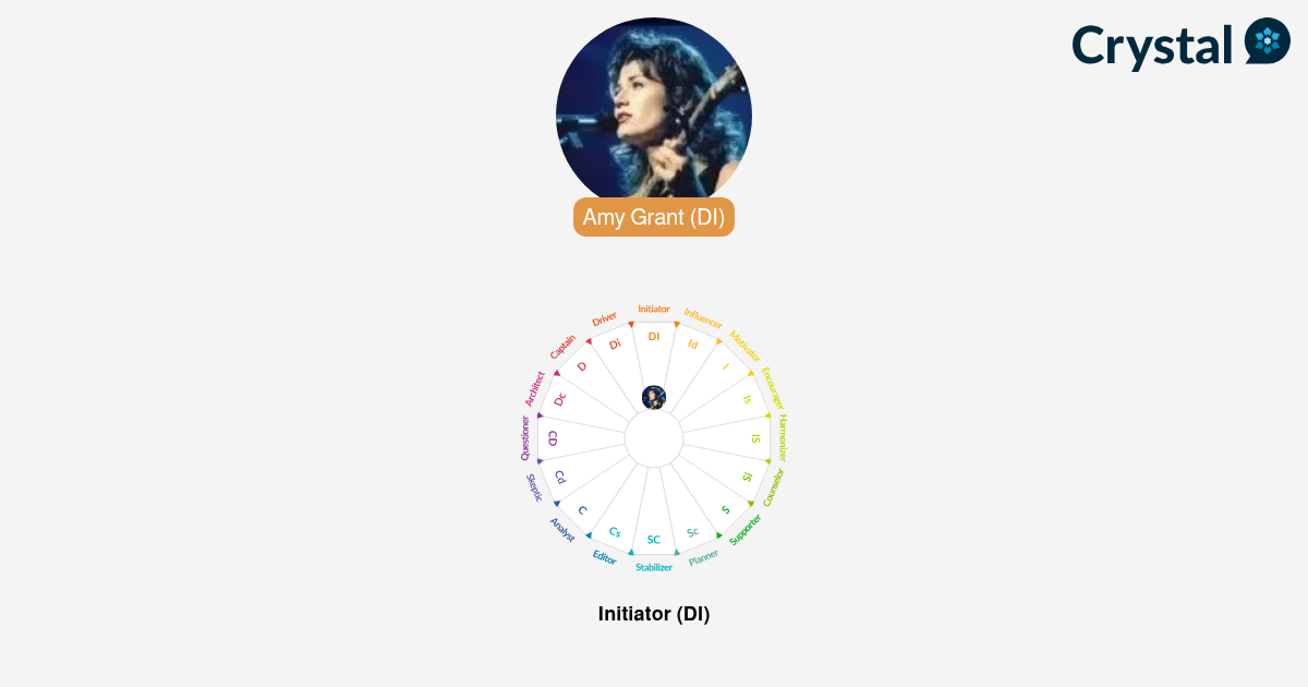 Amy Grant - Personality Profile
