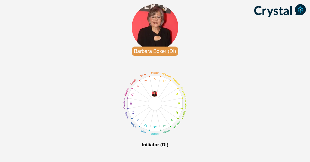 Barbara Boxer - Personality Profile