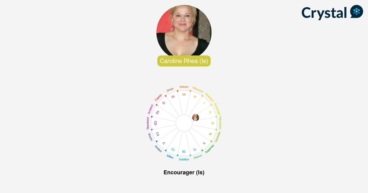 Caroline Rhea - Personality Profile