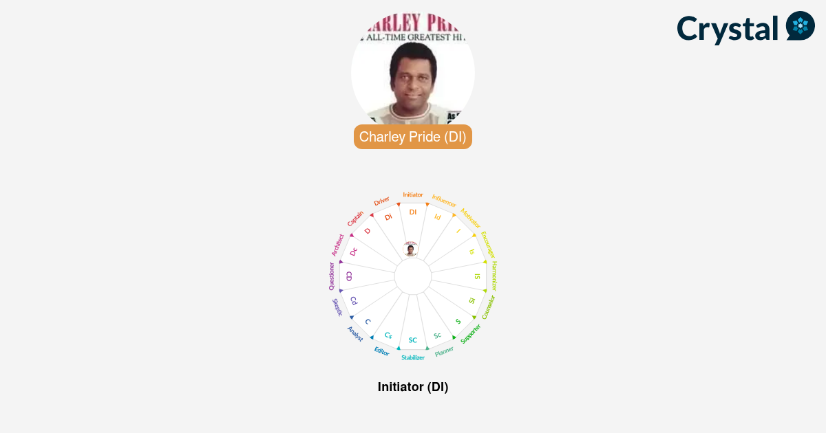 Charley Pride - Personality Profile