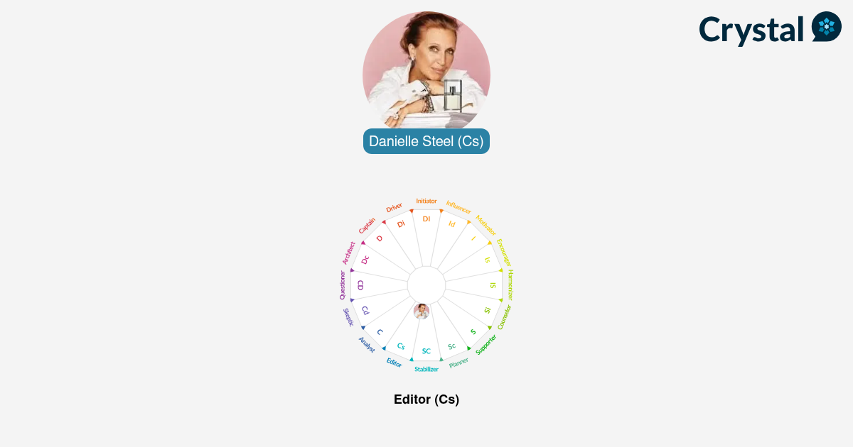 Danielle Steel - Personality Profile