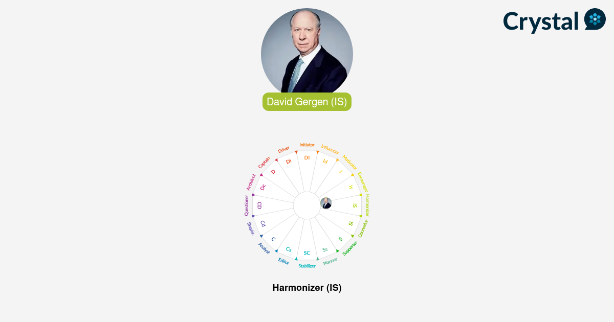 David Gergen - Personality Profile