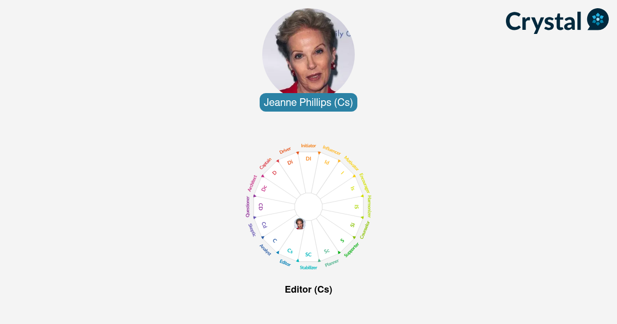 Jeanne Phillips - Personality Profile