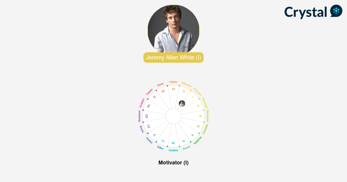 Jeremy Allen White - Personality Profile