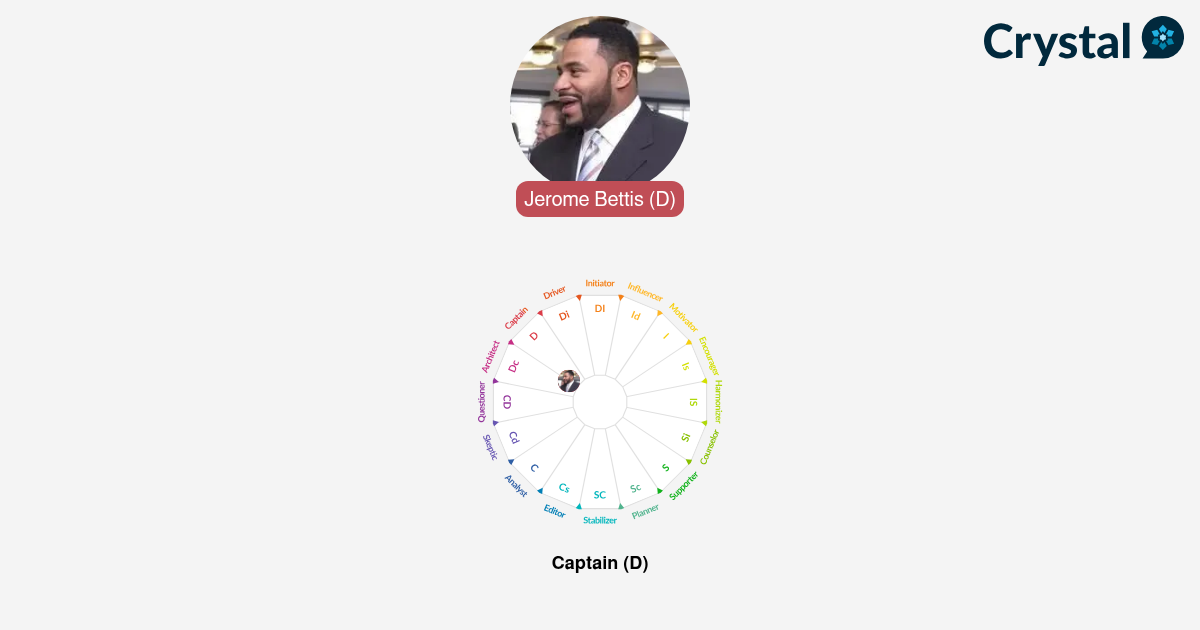 Jerome Bettis - Personality Profile