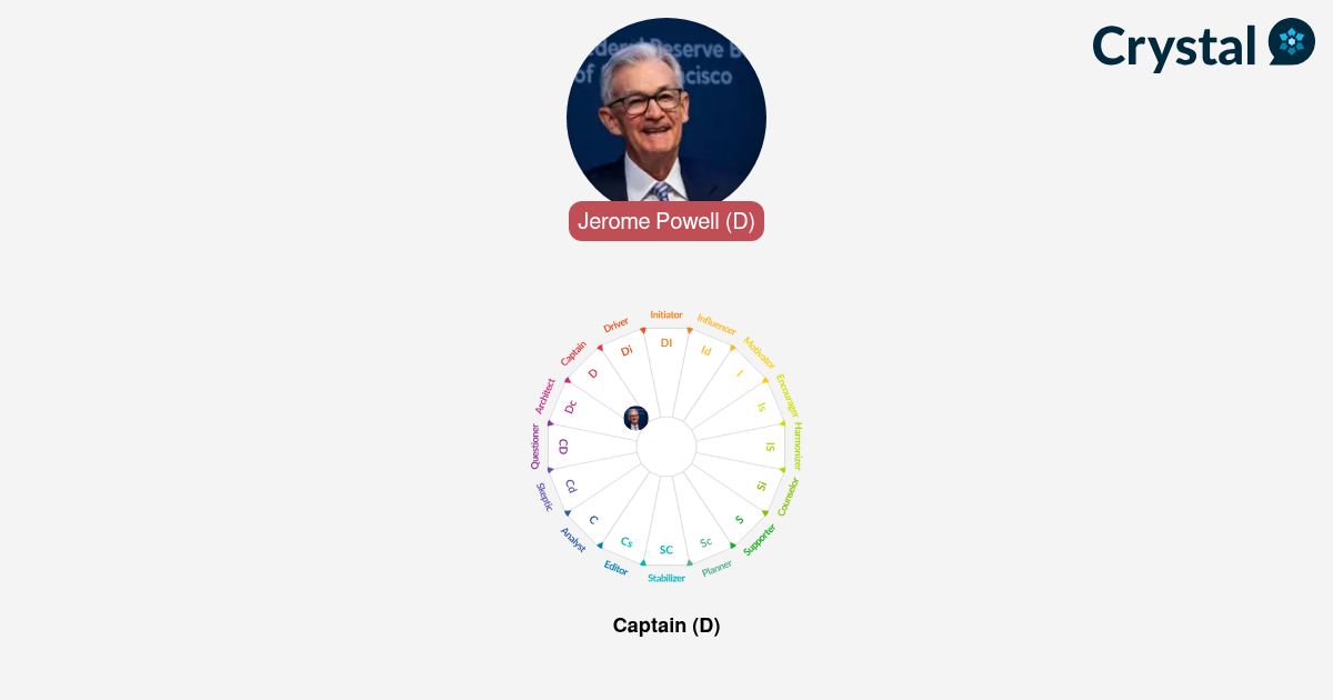 Jerome Powell - Personality Profile