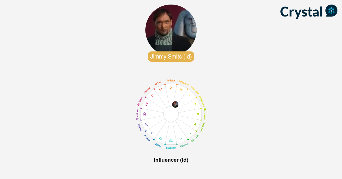 Jimmy Smits - Personality Profile