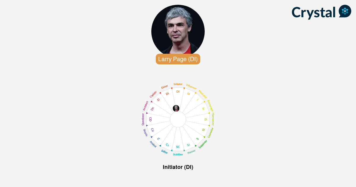 Larry Page - Personality Profile