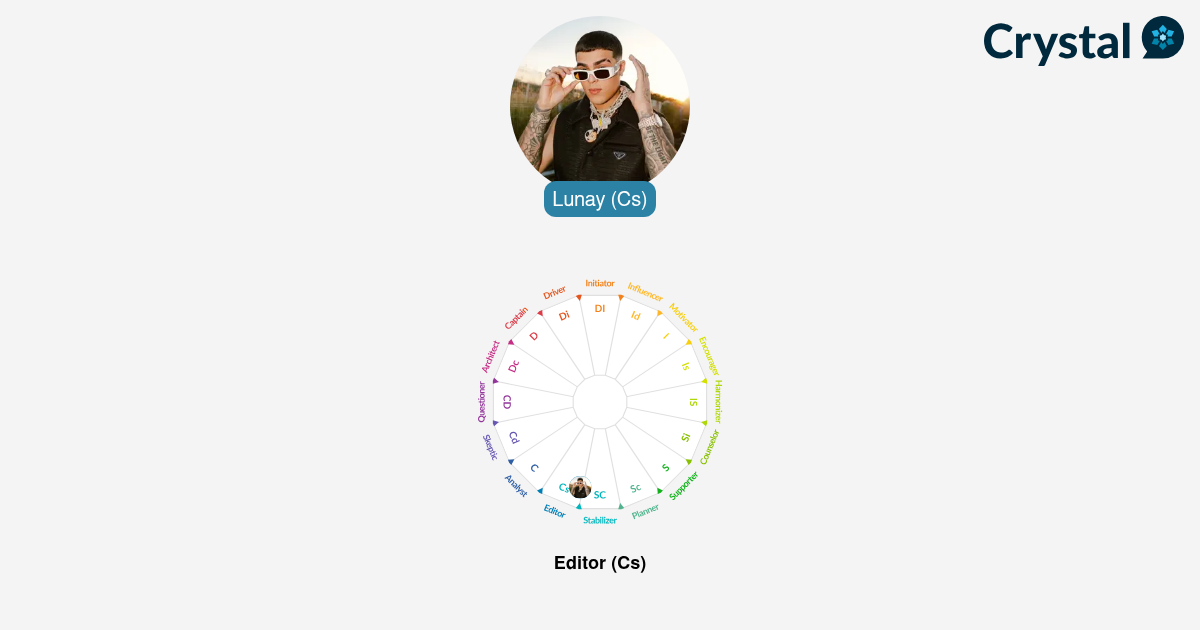 Lunay - Personality Profile