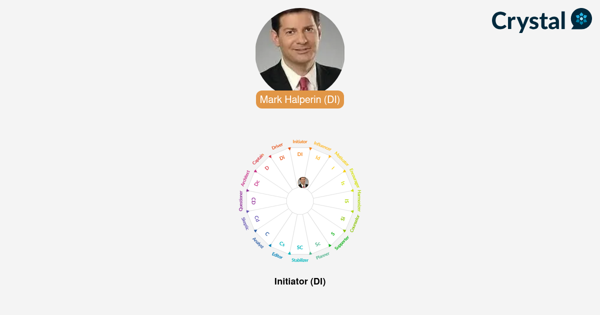 Mark Halperin - Personality Profile