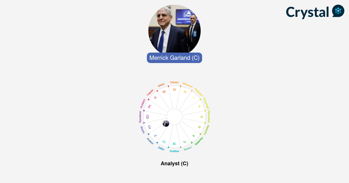 Merrick Garland - Personality Profile