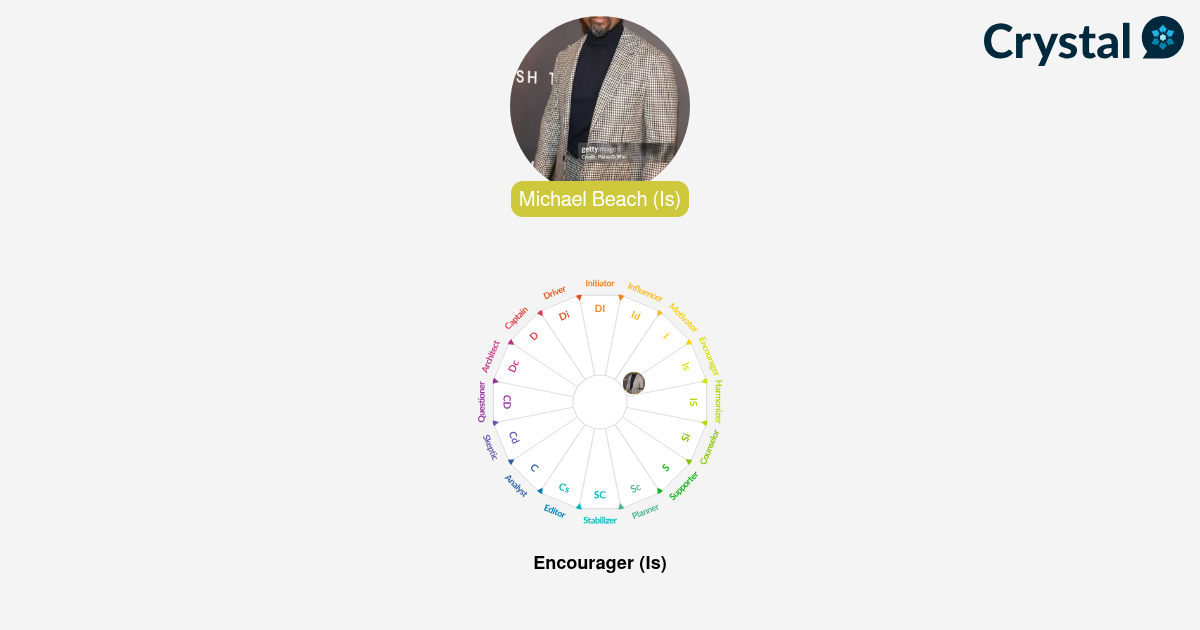 Michael Beach - Personality Profile