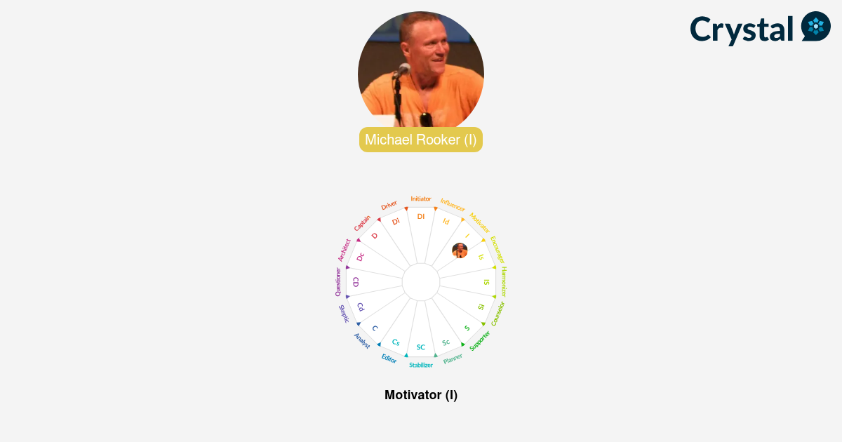 Michael Rooker - Personality Profile