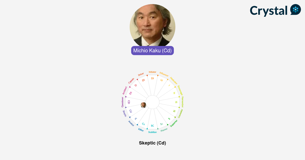 Michio Kaku - Personality Profile