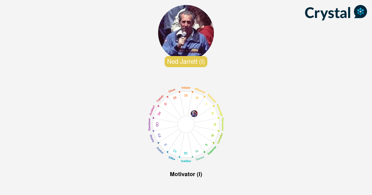 Ned Jarrett - Personality Profile