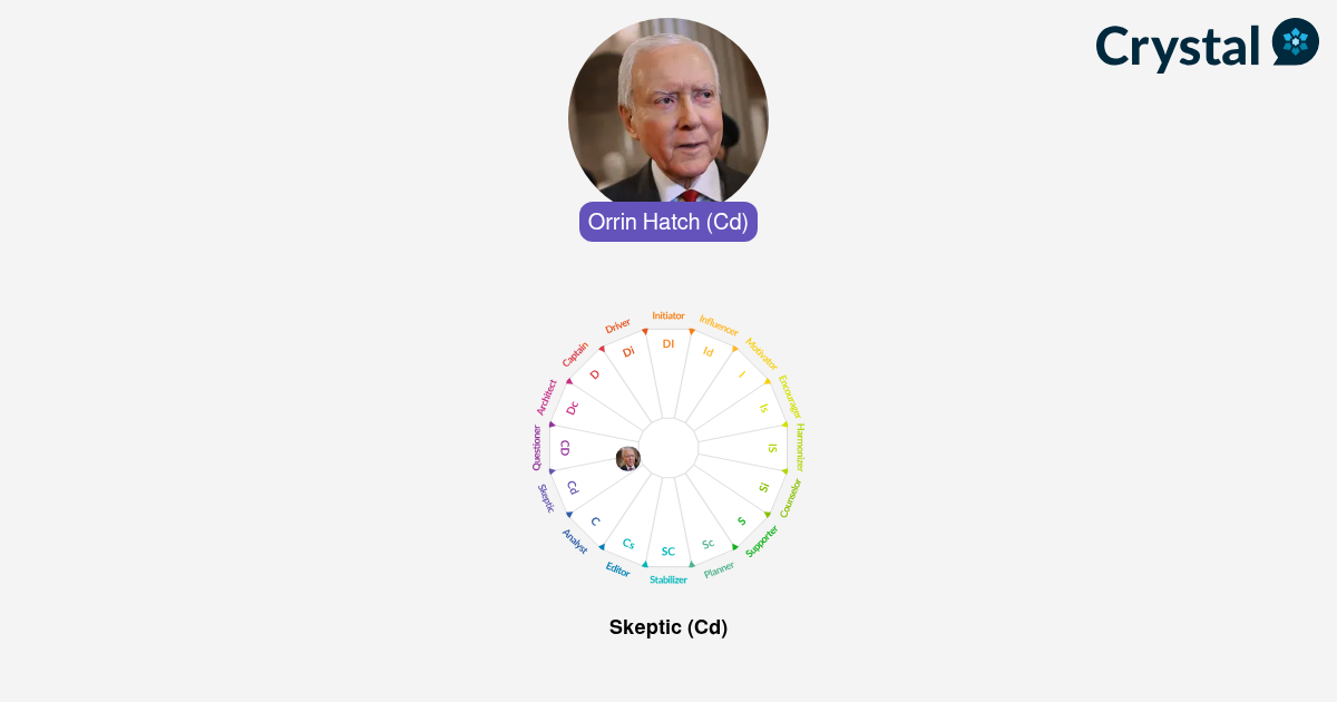 Orrin Hatch - Personality Profile