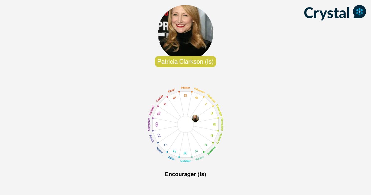 Patricia Clarkson - Personality Profile