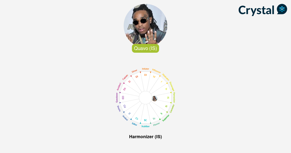 Quavo - Personality Profile