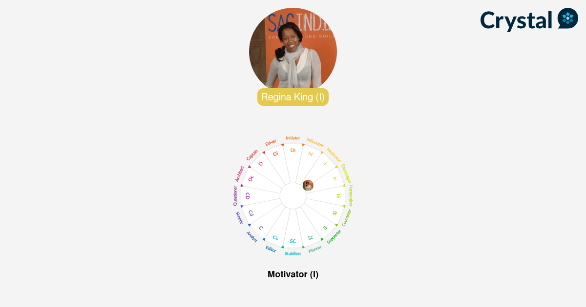 Regina King - Personality Profile