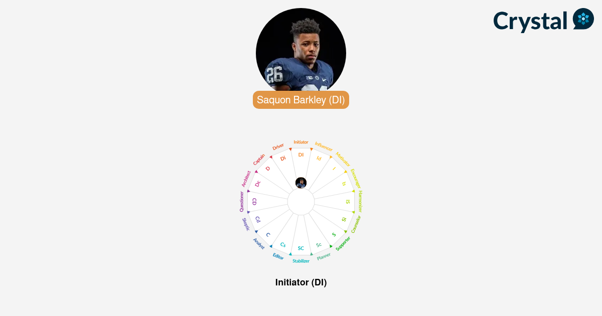 Saquon Barkley - Personality Profile