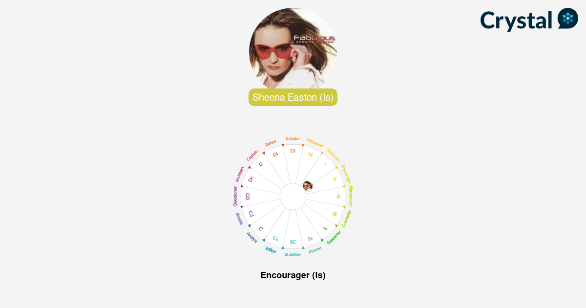 Sheena Easton - Personality Profile