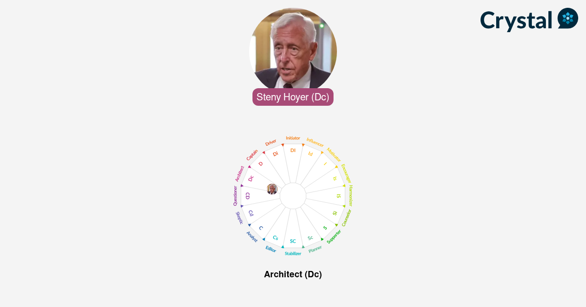 Steny Hoyer - Personality Profile