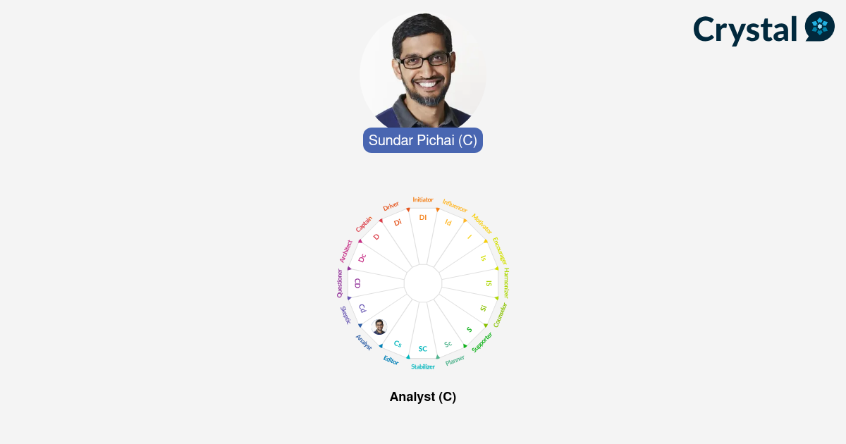 Sundar Pichai - Personality Profile