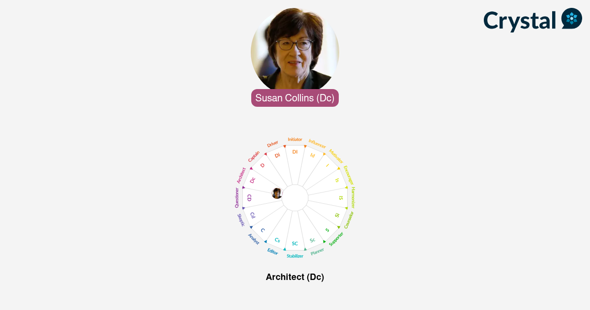 Susan Collins - Personality Profile