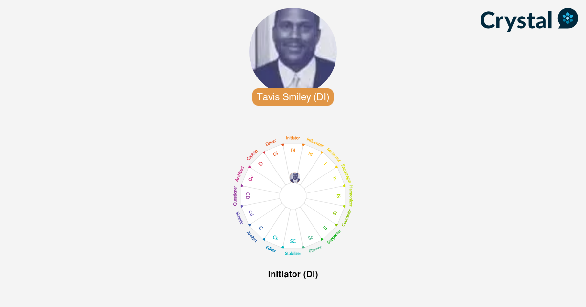 Tavis Smiley - Personality Profile