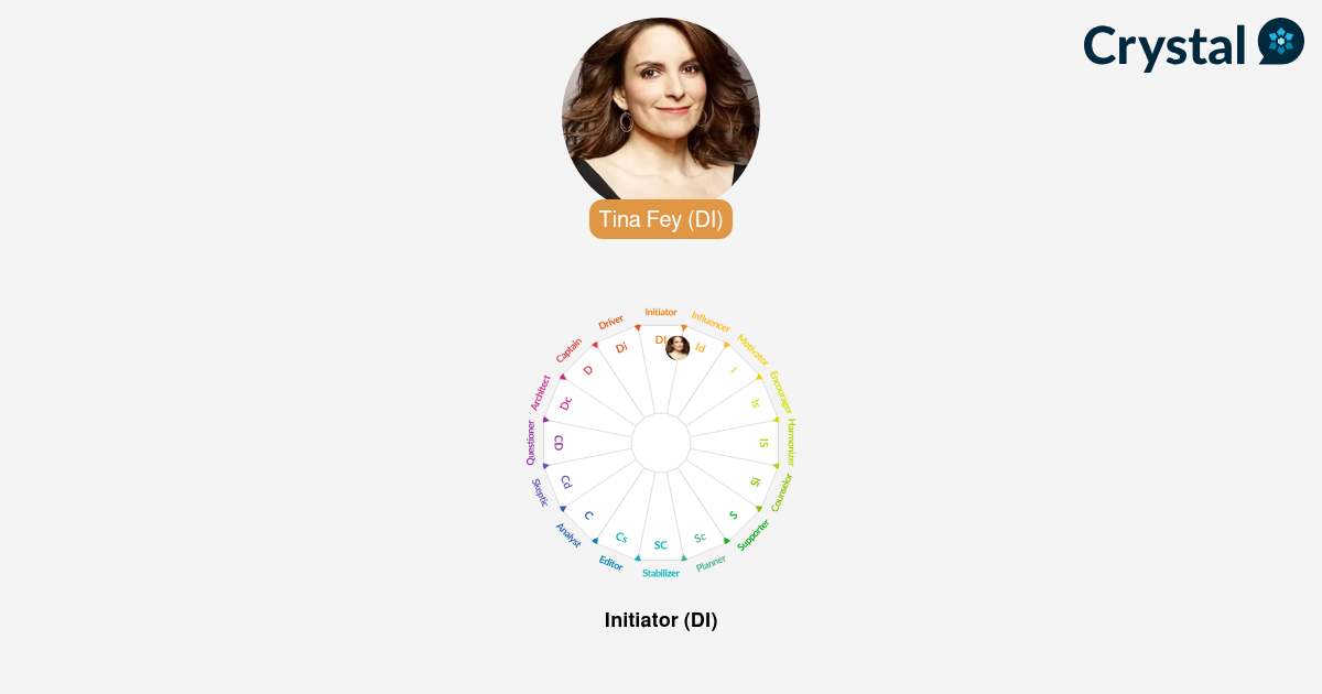Tina Fey - Personality Profile