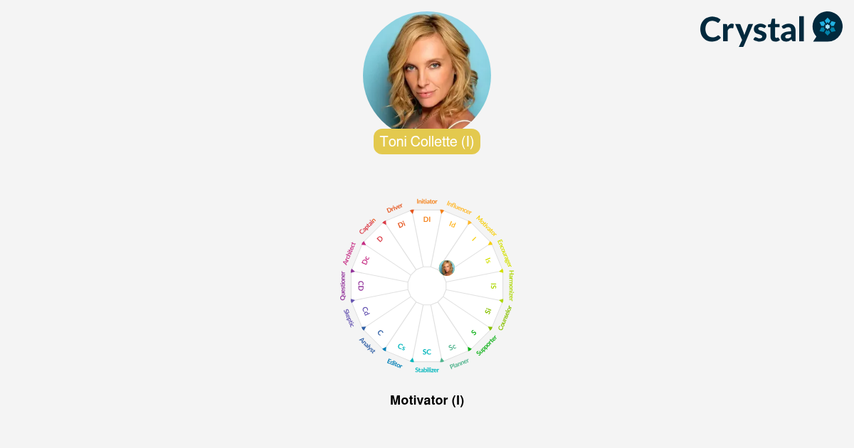 Toni Collette - Personality Profile