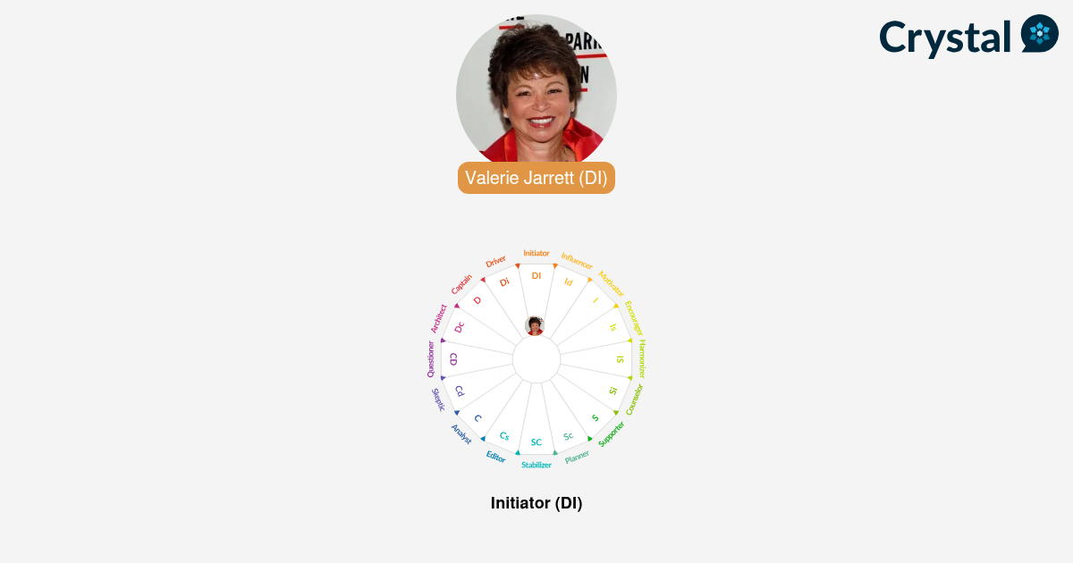 Valerie Jarrett - Personality Profile